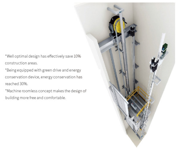 Machine Room-less Elevator